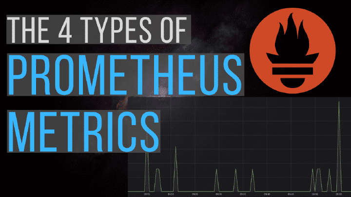 The 4 Types Of Prometheus Metrics | Tom Gregory